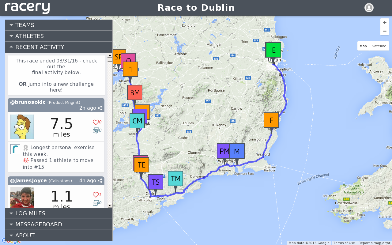 Race to Dublin powered by Racery